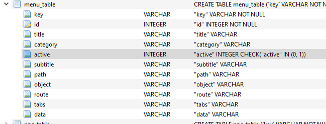 [moor_ffi] Filter for Boolean fields is not properly translated on armeabi-v7a devices · Issue ...