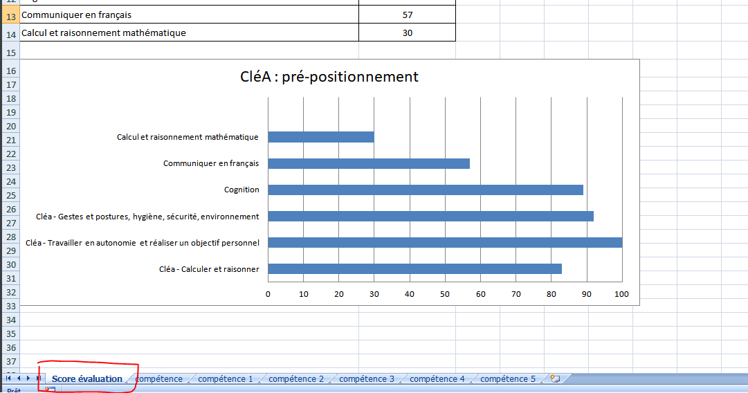 Pie chart is not visible with MS Office but works with Apache and libreoffice · Issue #1621 ...