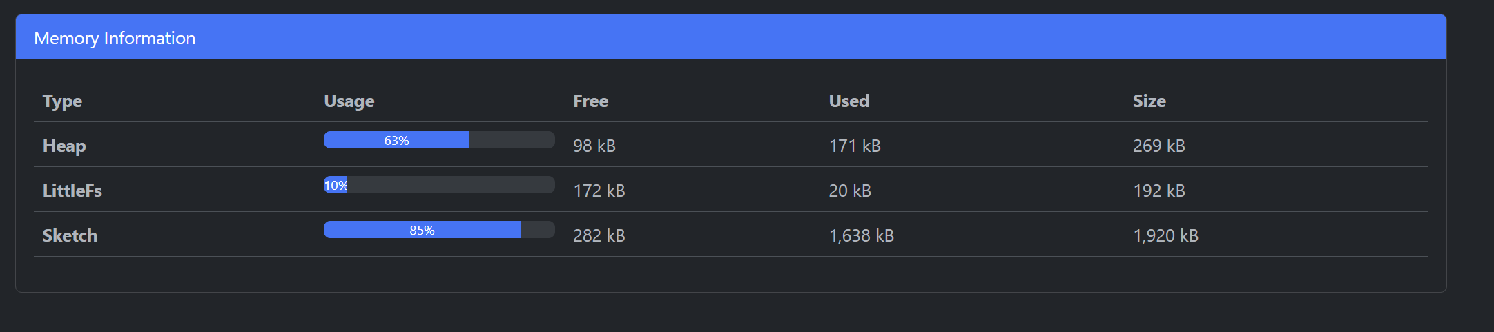 Neue Version (selbst kompiliert) per OTA einspielen bleibt hängen · Issue #216 · hoylabs/OpenDTU ...