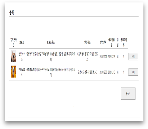 GitHub - HyeonBongJeong/fine: :dog: 유기견 찾기 입양 JAVA PROJECT
