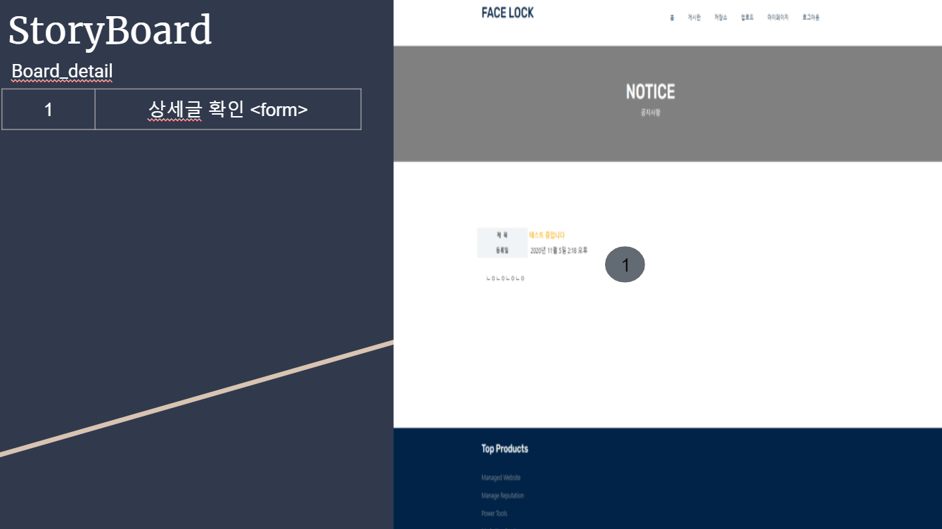 GitHub - HyeonBongJeong/FaceLock: Django Blog Project
