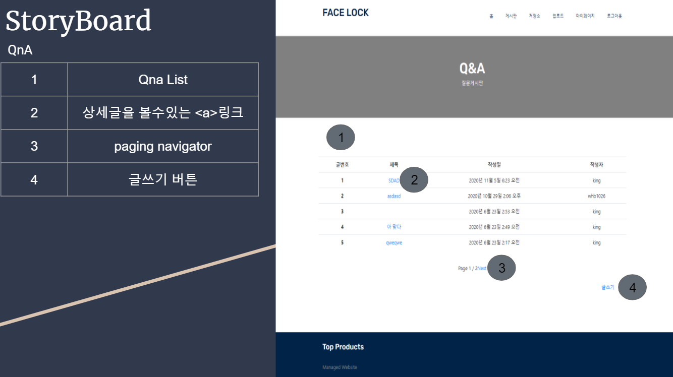 GitHub - HyeonBongJeong/FaceLock: Django Blog Project