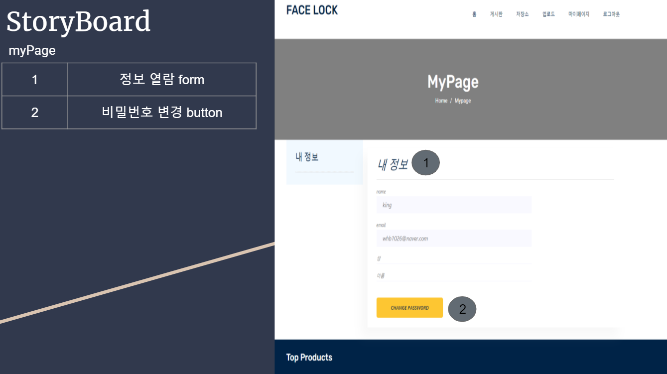 GitHub - HyeonBongJeong/FaceLock: Django Blog Project