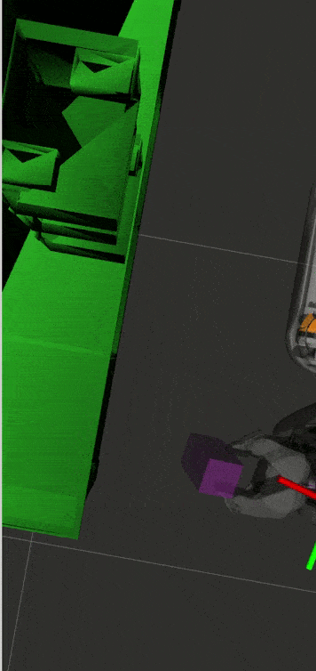 Moveit finds solution that leads to collision between primitive and mesh collision objects ...