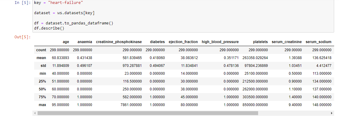 GitHub - zeinabibrahim96/capstone-Azure-MachineLearning