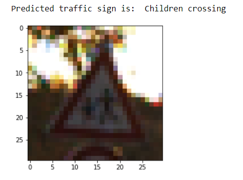 GitHub - Tech29-sam/Traffic-Sign-Recognition: The goal is to predict ...
