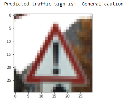 GitHub - Tech29-sam/Traffic-Sign-Recognition: The goal is to predict ...