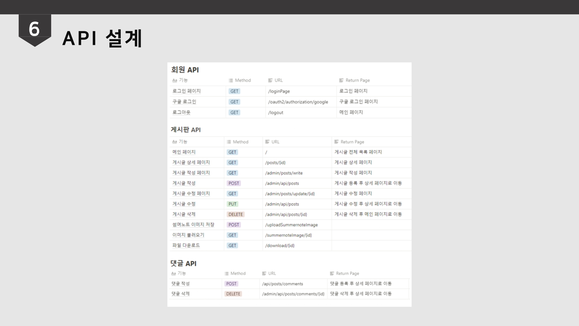 GitHub - ebookleader/personalweb: :fist: 1인개발: DEV Portfolio Blog
