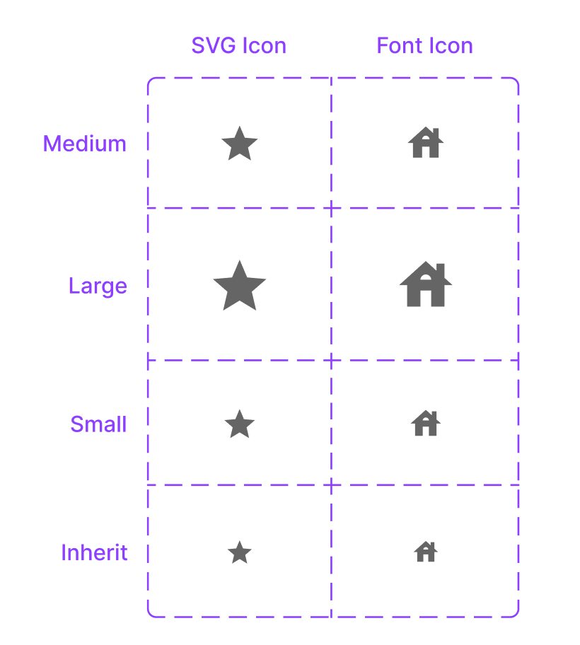 [figma] Add support for Font Material Icons · Issue #246 · mui/mui ...