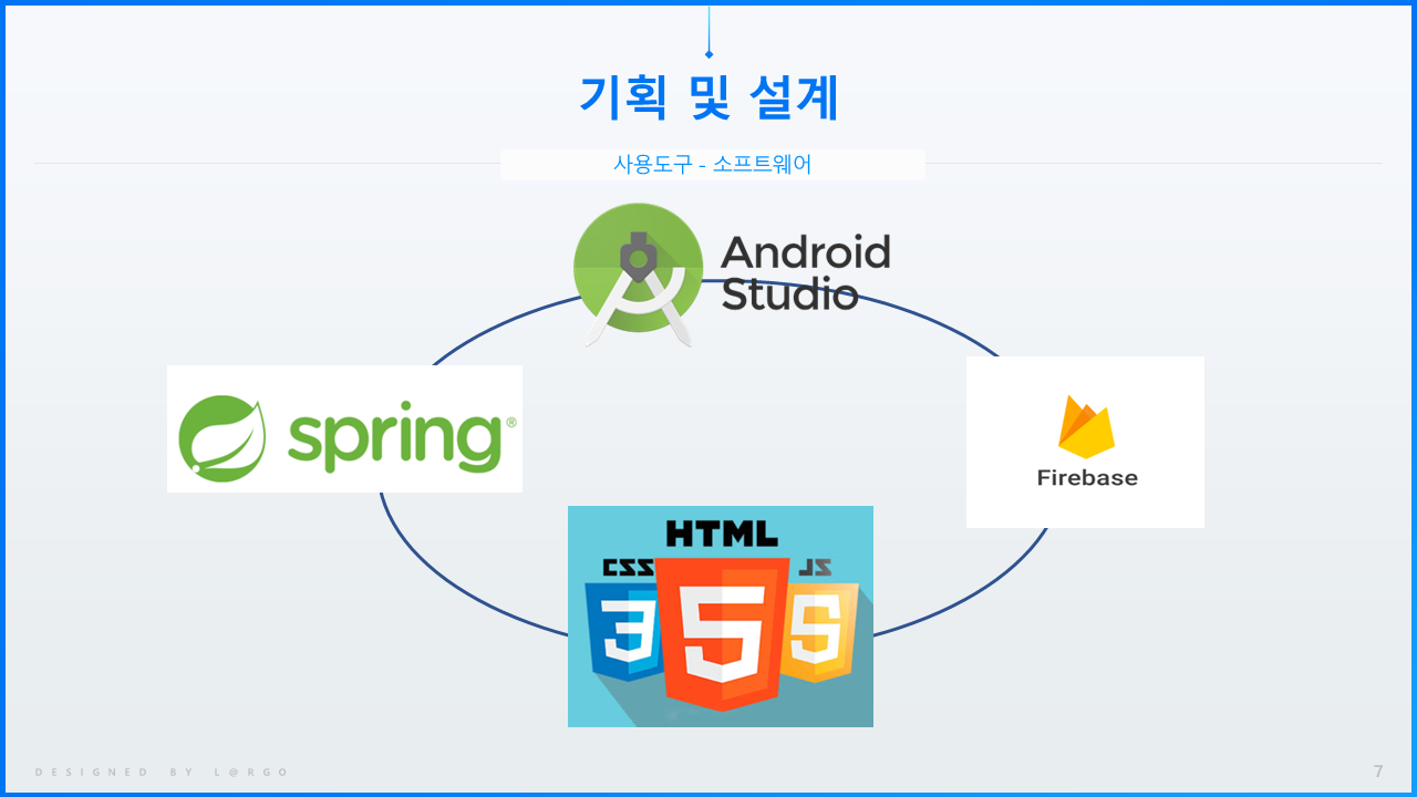 GitHub - bingdul/Project02_android-push-alarm-service: 안드로이드 푸시 알람서비스 프로젝트 입니다