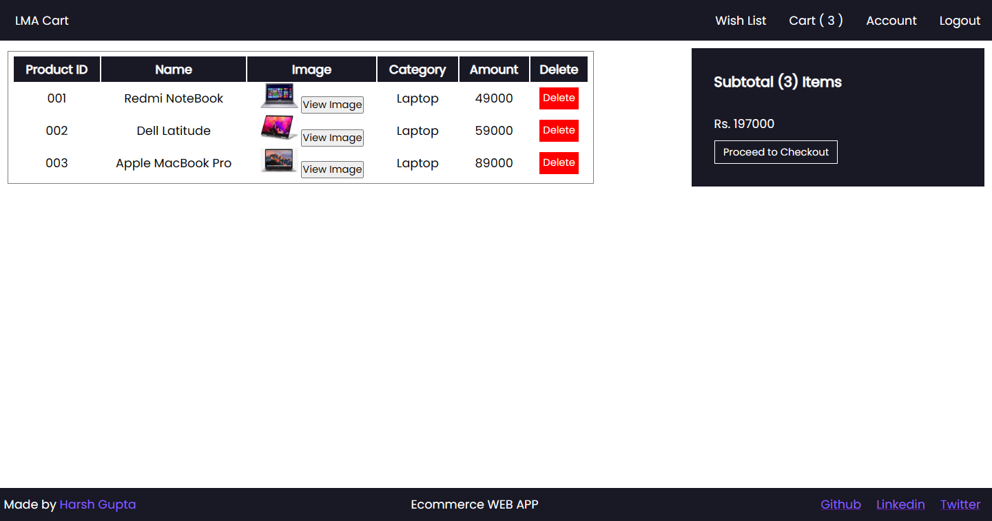 GitHub - harshgupta20/ecommerce-app