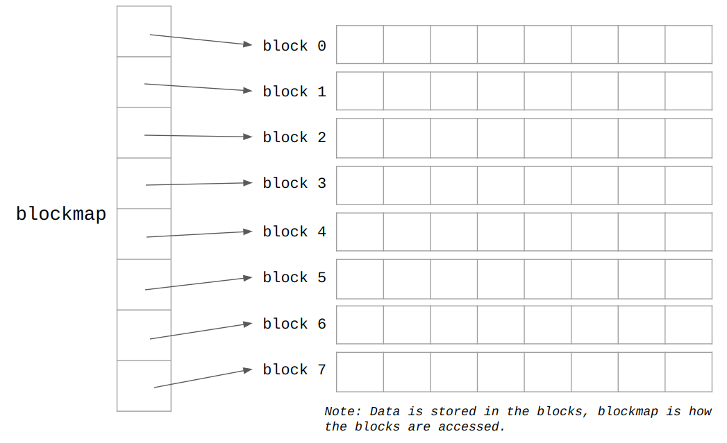 GitHub - JheKWall/Deque-Toolkit