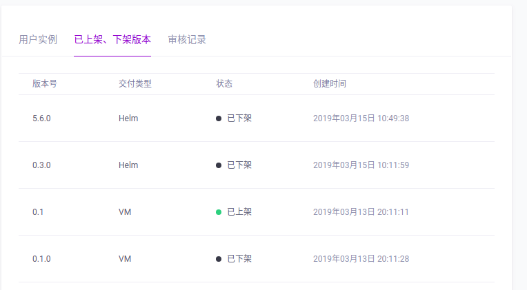 wordpress 下面的helm类型无法下架 · Issue #925 · openpitrix/dashboard · GitHub