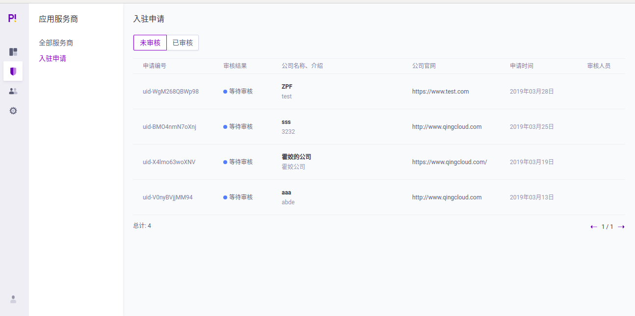 点击已处理的某一条，进去以后点击返回，默认进入了未处理 · Issue #1059 · openpitrix/dashboard · GitHub