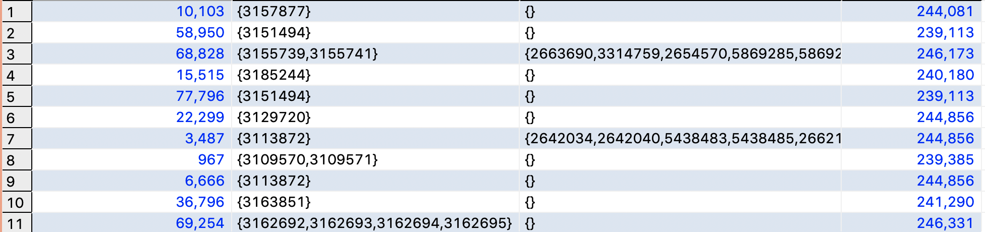 SQL Editor: the numbers inside arrays don't use the color for numbers ...