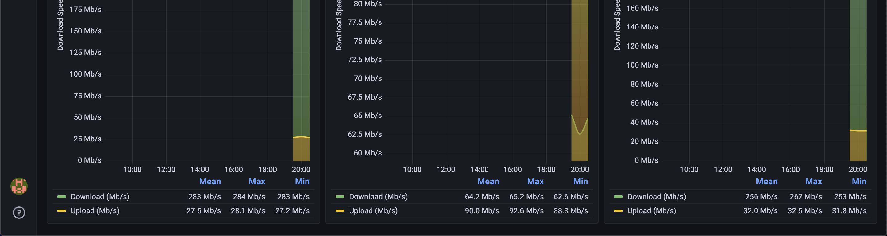 Panel settings: New option to fill up the grid vertically · Issue #36772 · grafana/grafana · GitHub