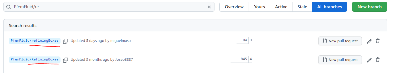 Caution on branch naming · Issue #9996 · KratosMultiphysics/Kratos · GitHub