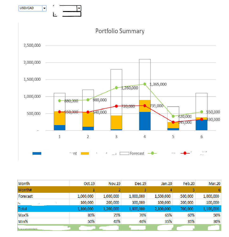 GitHub - Chenminghu/SOP: Strategy Optimization Platform
