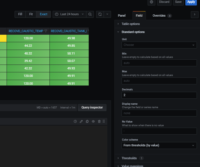TablePanel: Handle column overflow and horizontal scrolling in table panel · Issue #4157 ...