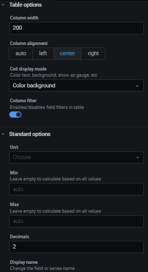 TablePanel: Handle column overflow and horizontal scrolling in table panel · Issue #4157 ...