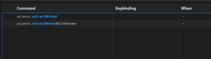 The Extract Method and Extract Variable keyboard shortcut does not work after setting. · Issue ...