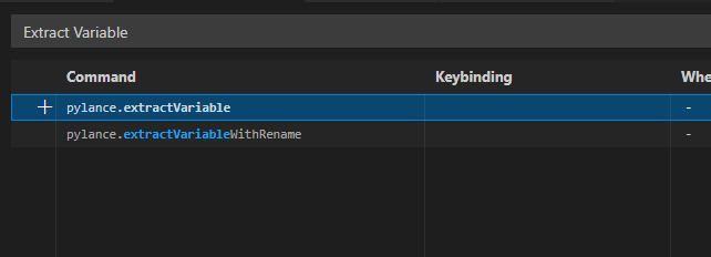 The Extract Method and Extract Variable keyboard shortcut does not work ...