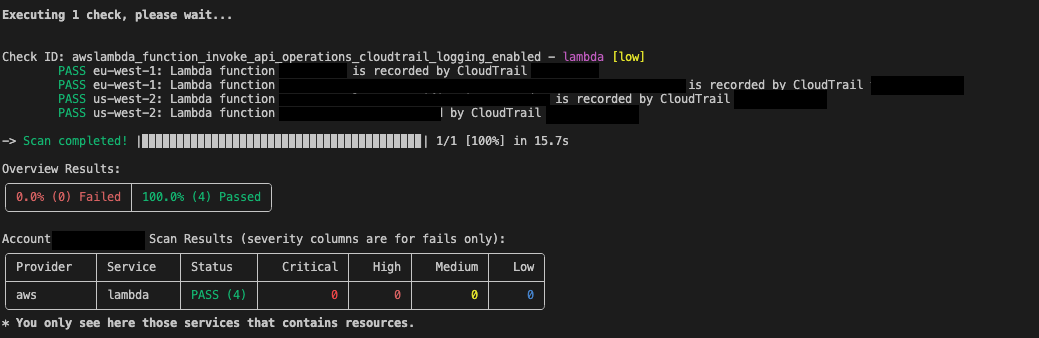 Check lambda function invoke in cloudtrail logging · Issue #2090 · prowler-cloud/prowler · GitHub