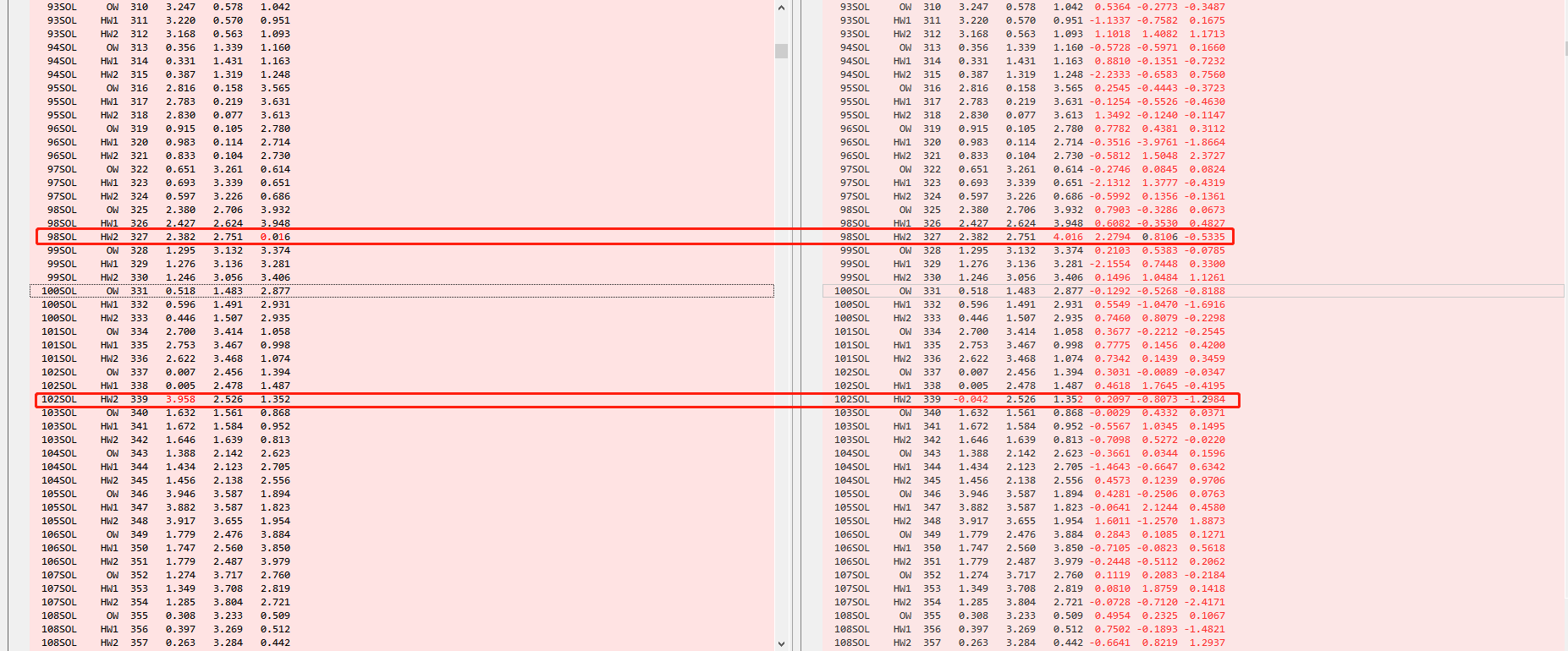 Another way of minimize and equilibrate system · Issue #9 · michellab/BioSimSpaceTutorials · GitHub
