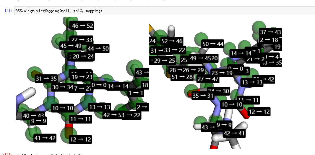Exposing mapping from merged molecule to parent molecules · Issue #375 · michellab/BioSimSpace ...