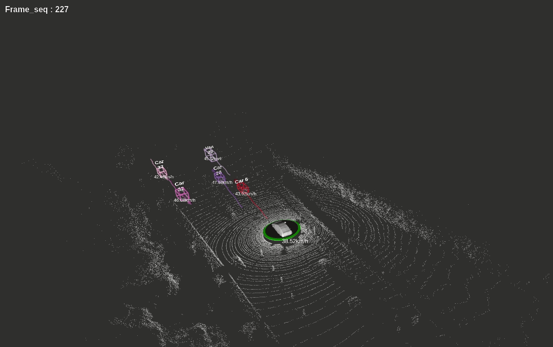 GitHub - jacobyu-dev/kitti_tracking_node_using_groudtruth: This packages