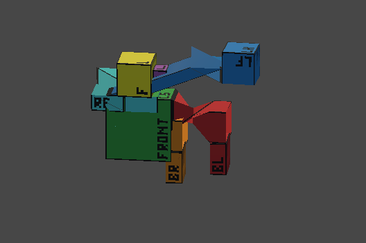 Character Mesh Replacement collapsed · Issue #3290 ...