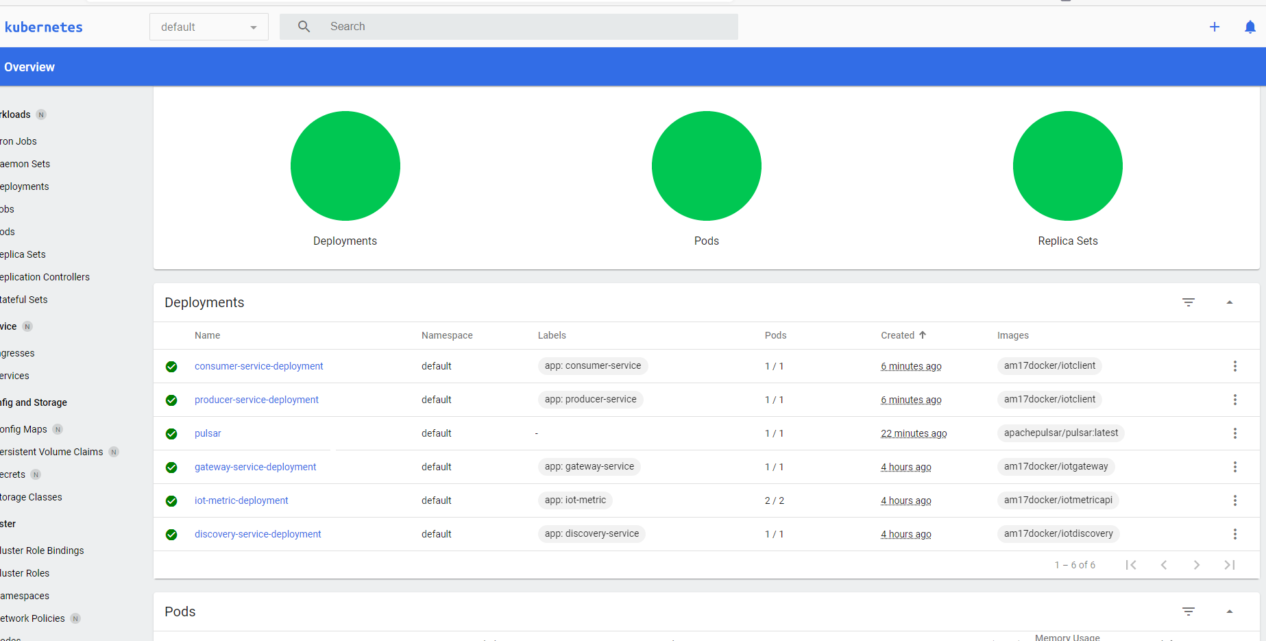 GitHub - anurag171/SpringBoot-ApachePulsar-JWT: The project is about ...