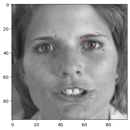 GitHub - osmankrblt/Keras-Face-Landmarks
