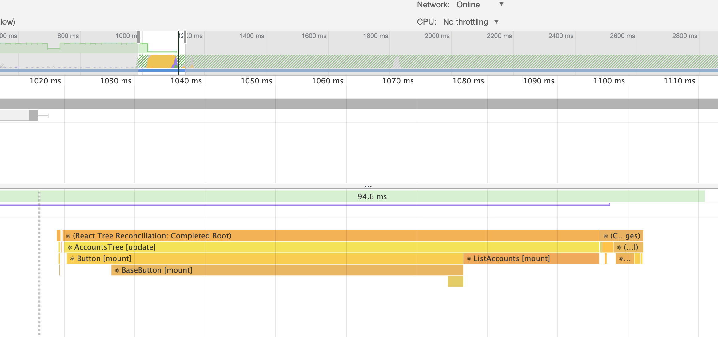 Instructure Ui Can Be Slow With Lots Of Components · Issue 91 · Instructure Instructure Ui · Github
