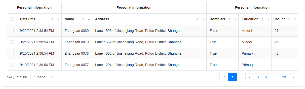alternate MultiHeaderTemplate behavior · Issue #98 · dotnetcore/BootstrapBlazor · GitHub