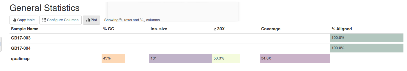 multiQC run on several qualimap reports · Issue #960 · MultiQC/MultiQC ...
