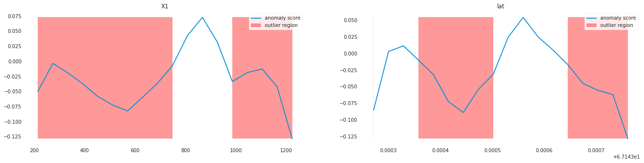 FiveThirtyEight Plot Style Not Working Issue 17650 Matplotlib 