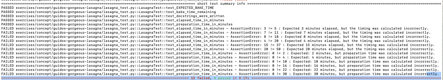 [Guidos Gorgeous Lasagna] Import Failure Fence Short-Circuiting Sub ...