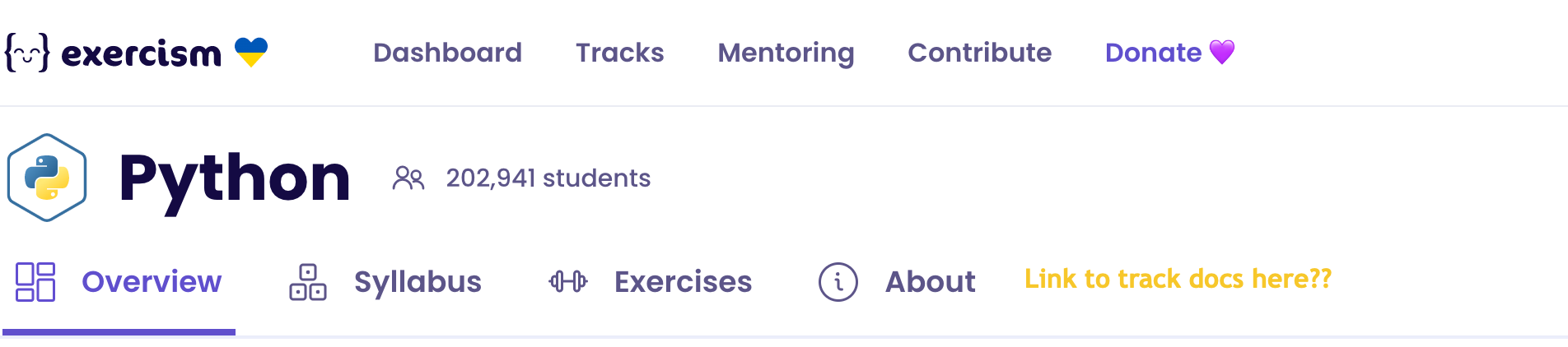 Generally Improve Linking And Visibility In Docs · Issue 6484 · Exercismexercism · Github