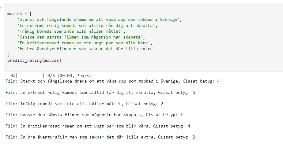 GitHub - AndreassOlsson/HuggingFace: A collection of small to medium sized NLP projects based on ...