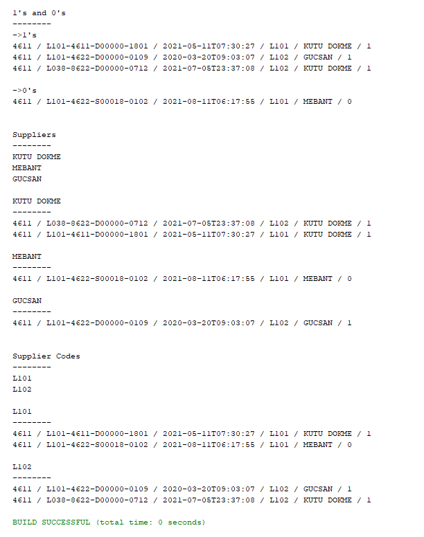 GitHub - mucahiterenozkur/TrackingProductsJava: This project provides ...