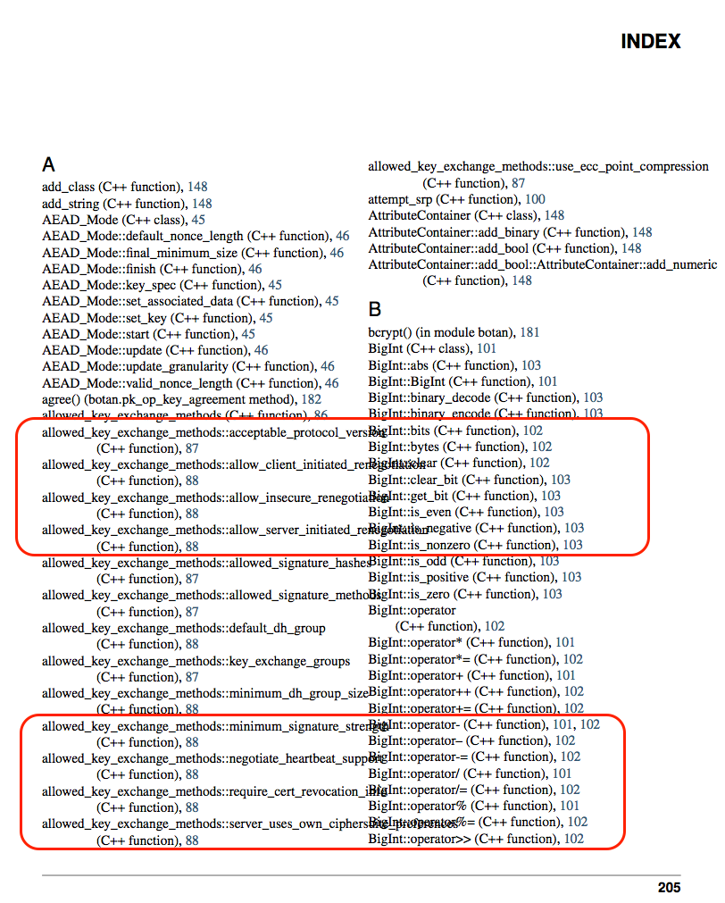 Pdf Documentation Index Mis Formatted · Issue 1573 · Randombit Botan · Github