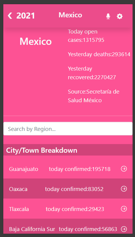 Github Wikitelmex Capstone React