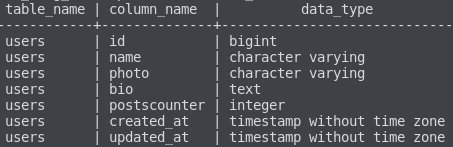 GitHub - Wikitelmex/ror-blog