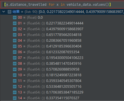 abnormal dist_reward · Issue #1656 · huawei-noah/SMARTS · GitHub