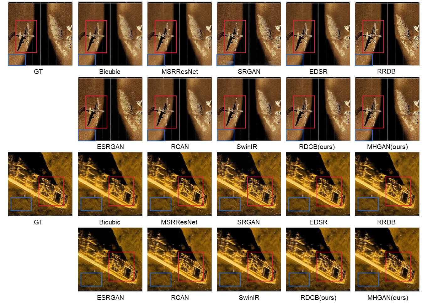 GitHub - white-1118/MHGAN: MHGAN: A Multi-Headed Generative Adversarial Network for Underwater ...