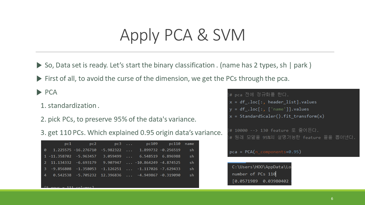 GitHub - moses-lee96/skku-big-data-analytics: image classification using PCA & SVM