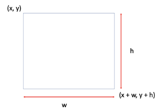 GitHub - moses-lee96/lsh-skku-GP-yolo-opencv