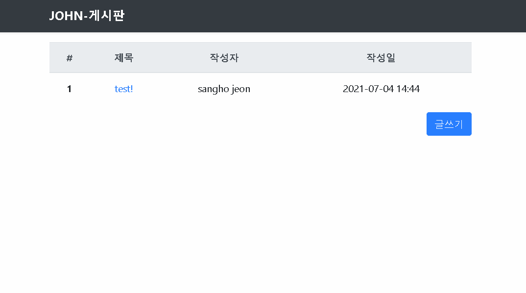 GitHub - sangho-jeon/springboot-board-turorial: 혼자 공부해보는 spring boot