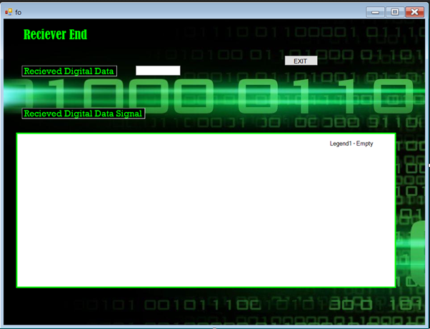 Github Abhitaline Encoding Transmitter And Visualization A C Project Integrate With Net